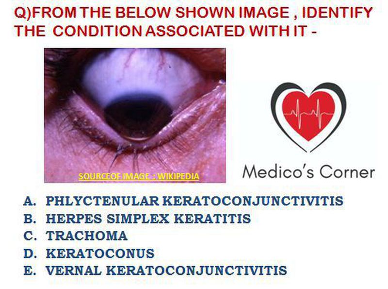 Kindly Mention Name of The sign ! - MEDizzy