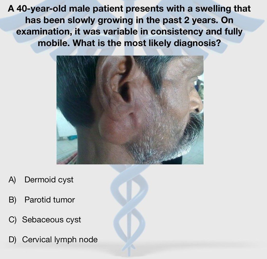 Diagnose It - MEDizzy
