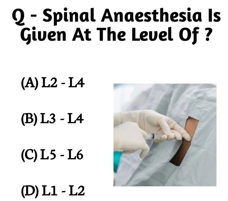 Spinal Anesthesia - MEDizzy