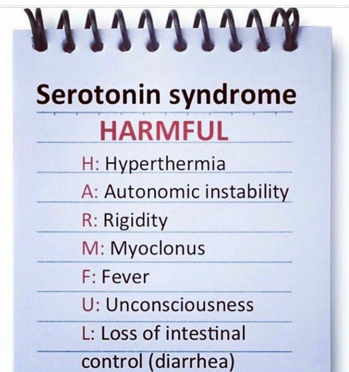 Serotonin Syndrome Mnemonic Effect Of Antidepressant Type On Emotional