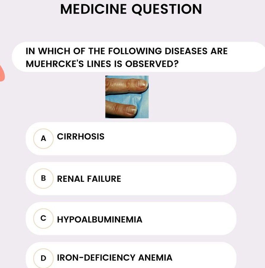 Diagnose It - MEDizzy