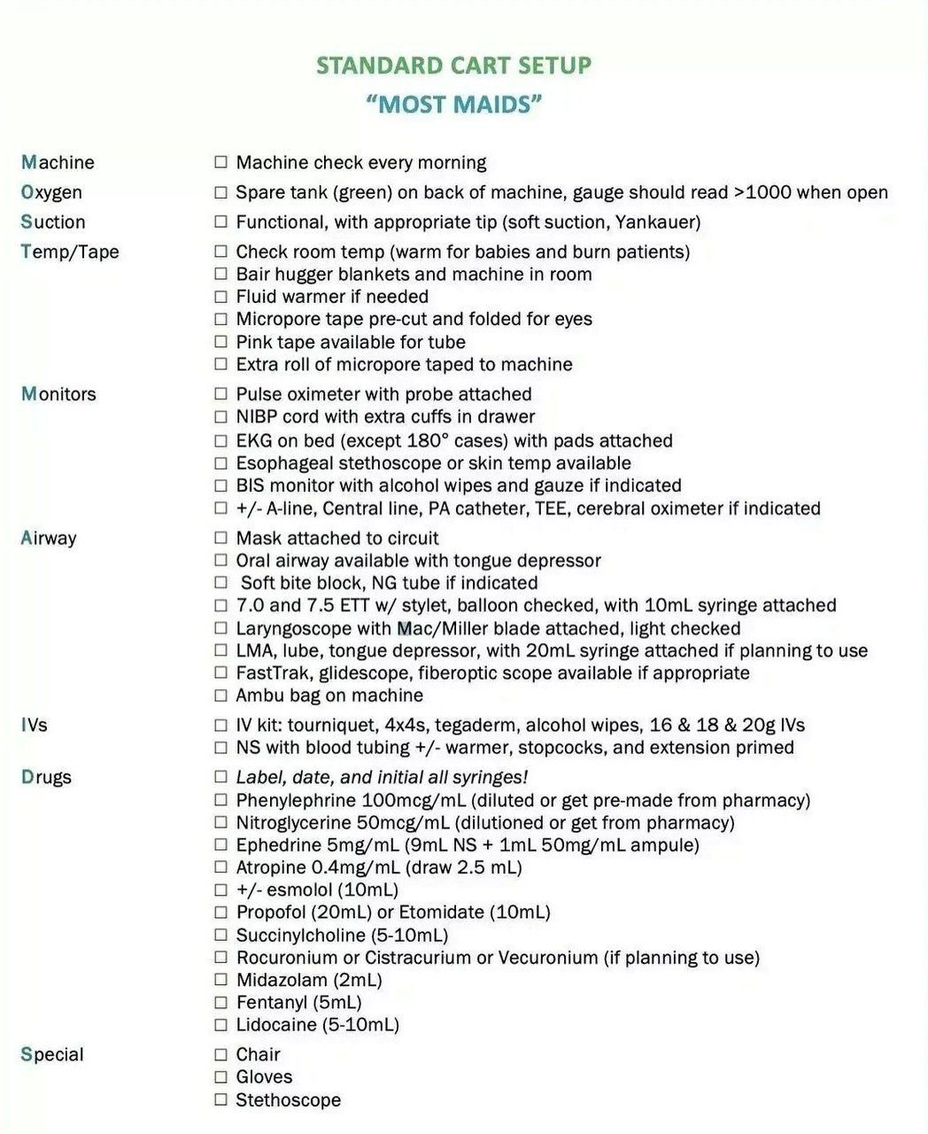 Standard Cart Setup - MEDizzy