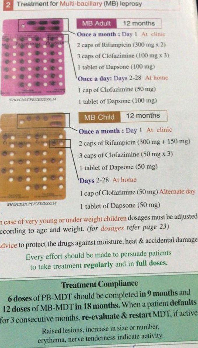 Leprosy Treatment Multi Bacillary MEDizzy