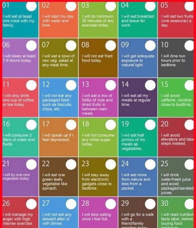 Happy.. Healthy... A To Z tips.. Fr daily routines - MEDizzy