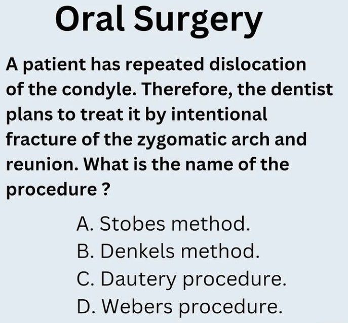 Identify the Procedure - MEDizzy