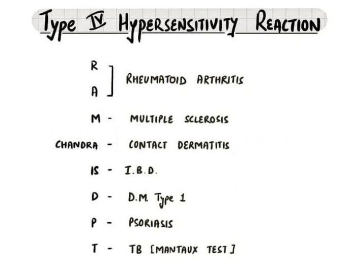 Hypersensitivity type 4 - MEDizzy