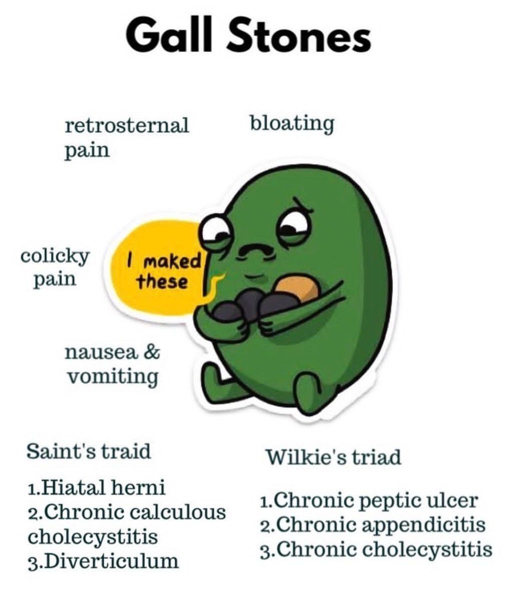 Gallstone Cartoon