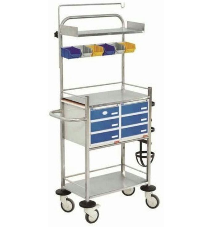 Crash cart and its contents--(a life saving trolley :):)) - MEDizzy