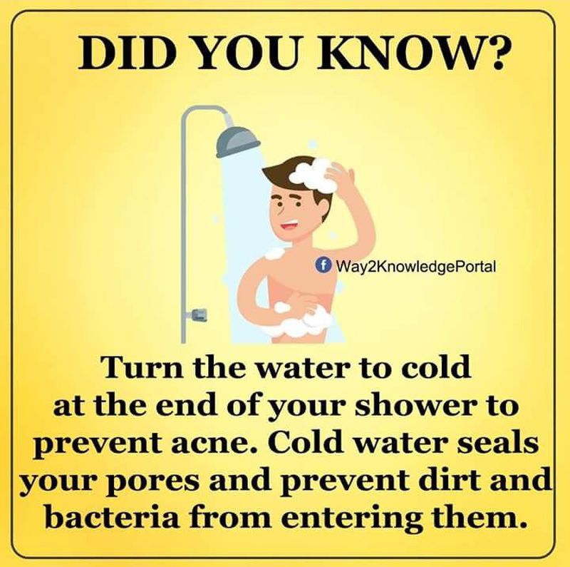 Do you know?? - MEDizzy