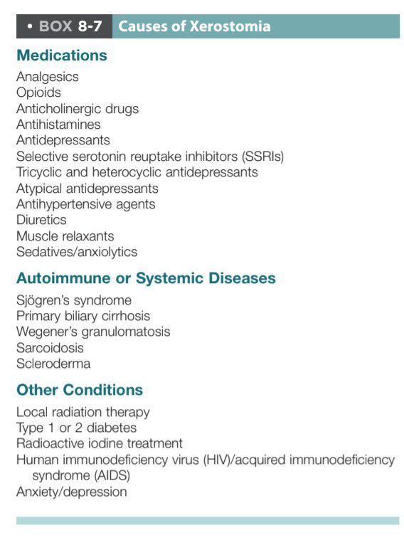 Xerostomia causes - MEDizzy