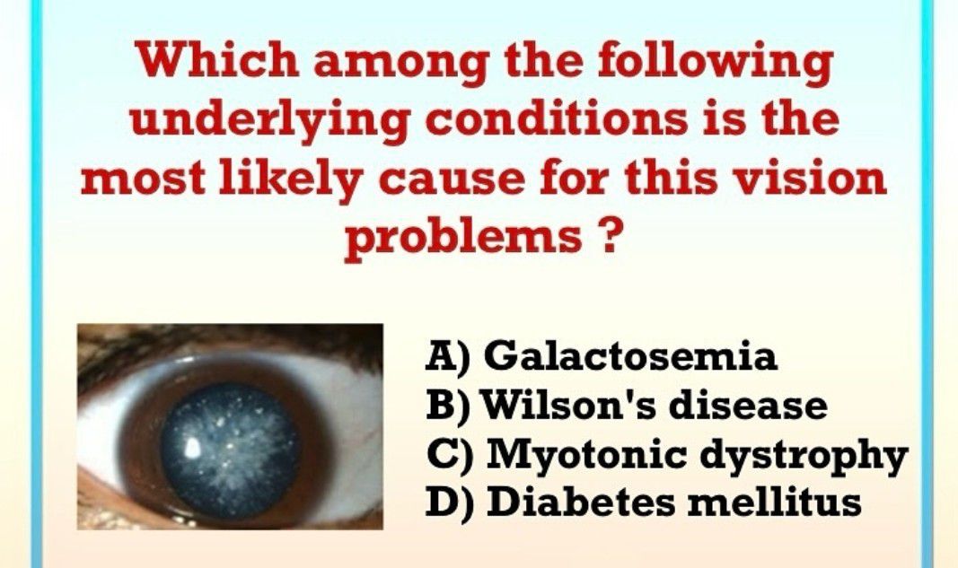 Vision Problem - MEDizzy