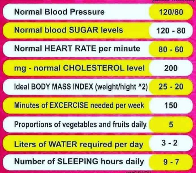 REMEMBER ITS IMPORTANT - MEDizzy