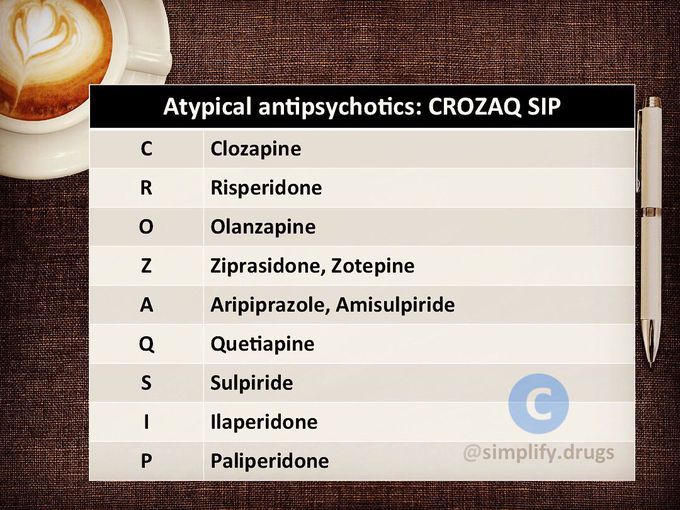 Atypical antipsychotics mnemonics - MEDizzy