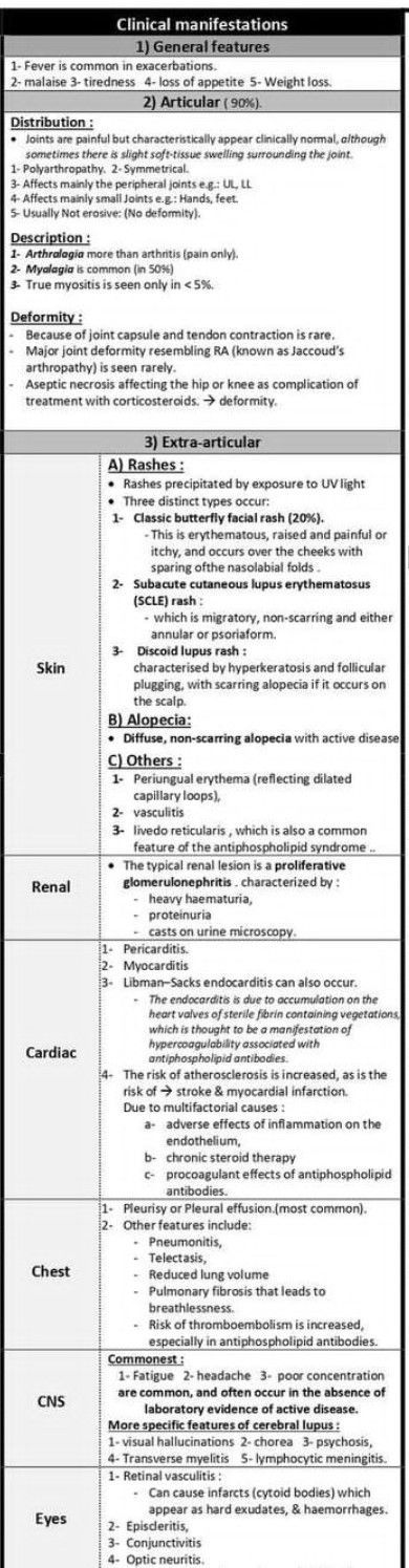 SLE- Clinical Manifestation - MEDizzy