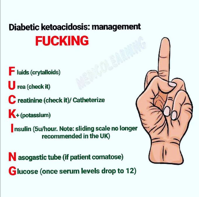Diabetic ketoacidosis - MEDizzy