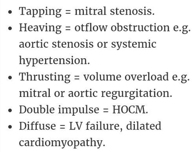 Types of apexbeat - MEDizzy
