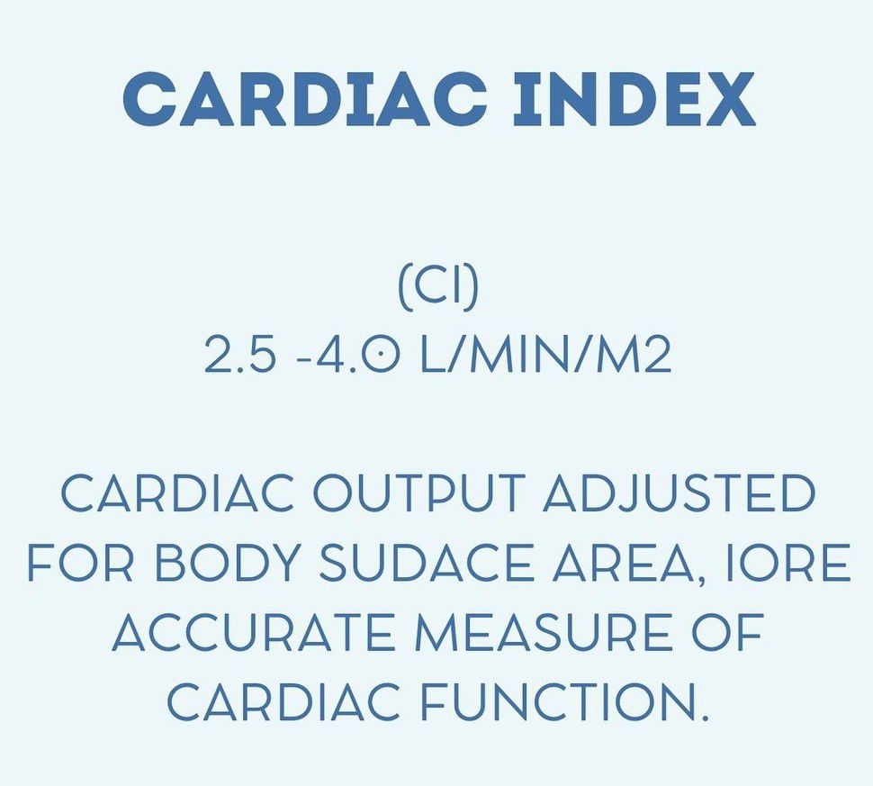 Cardiac Biomarkers V - MEDizzy