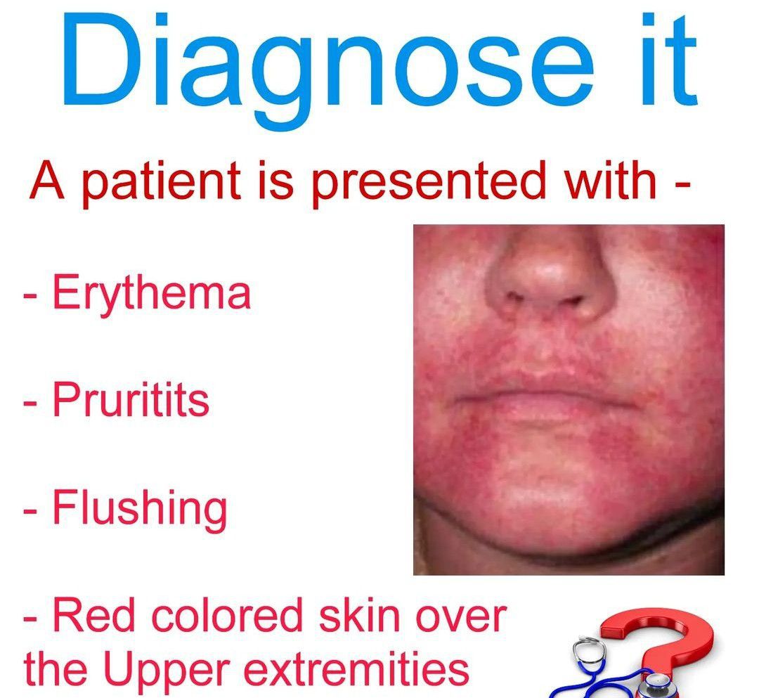 Diagnose It - MEDizzy