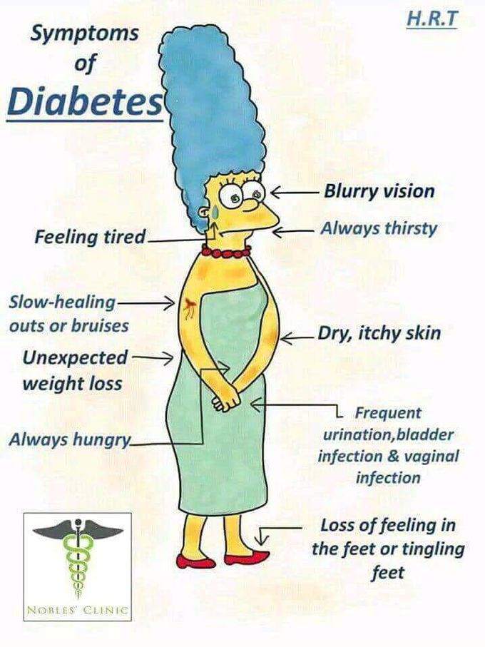 Post number 1380742 - MEDizzy