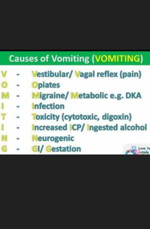 VOMITING - MEDizzy