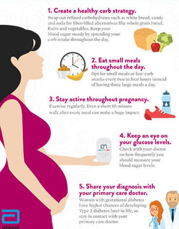 Gestational diabetes - MEDizzy