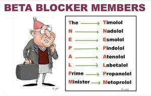 Easy right? - MEDizzy