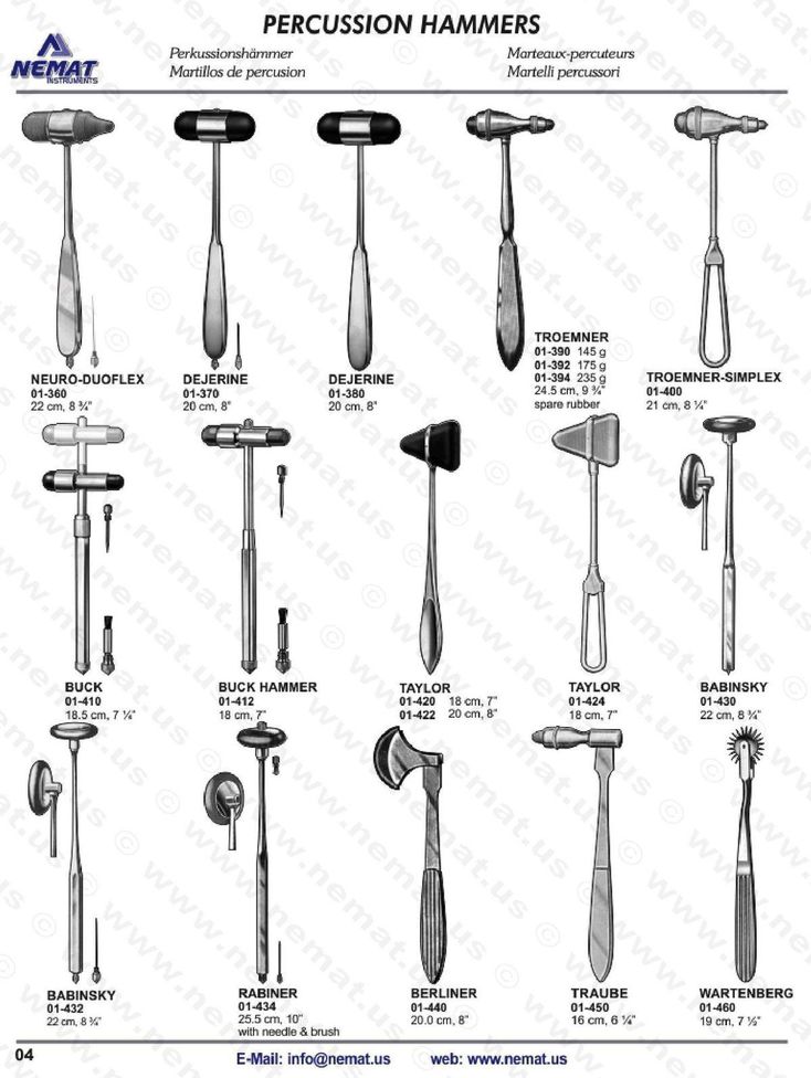 Types of hammers - MEDizzy