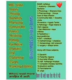 Difference between MBBS n BAMS - MEDizzy