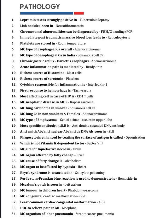 Important Pathology Points - MEDizzy