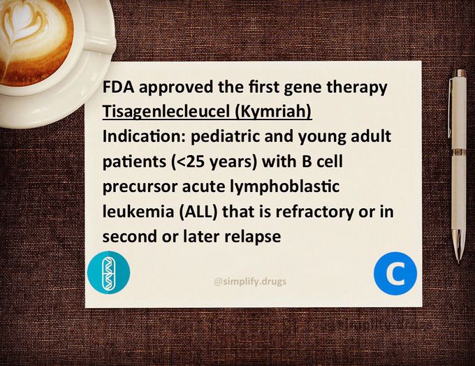 First gene based therapy approved - MEDizzy