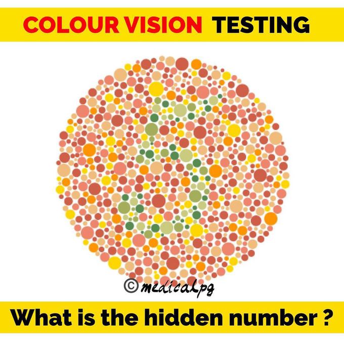 What Is The Hidden Number MEDizzy