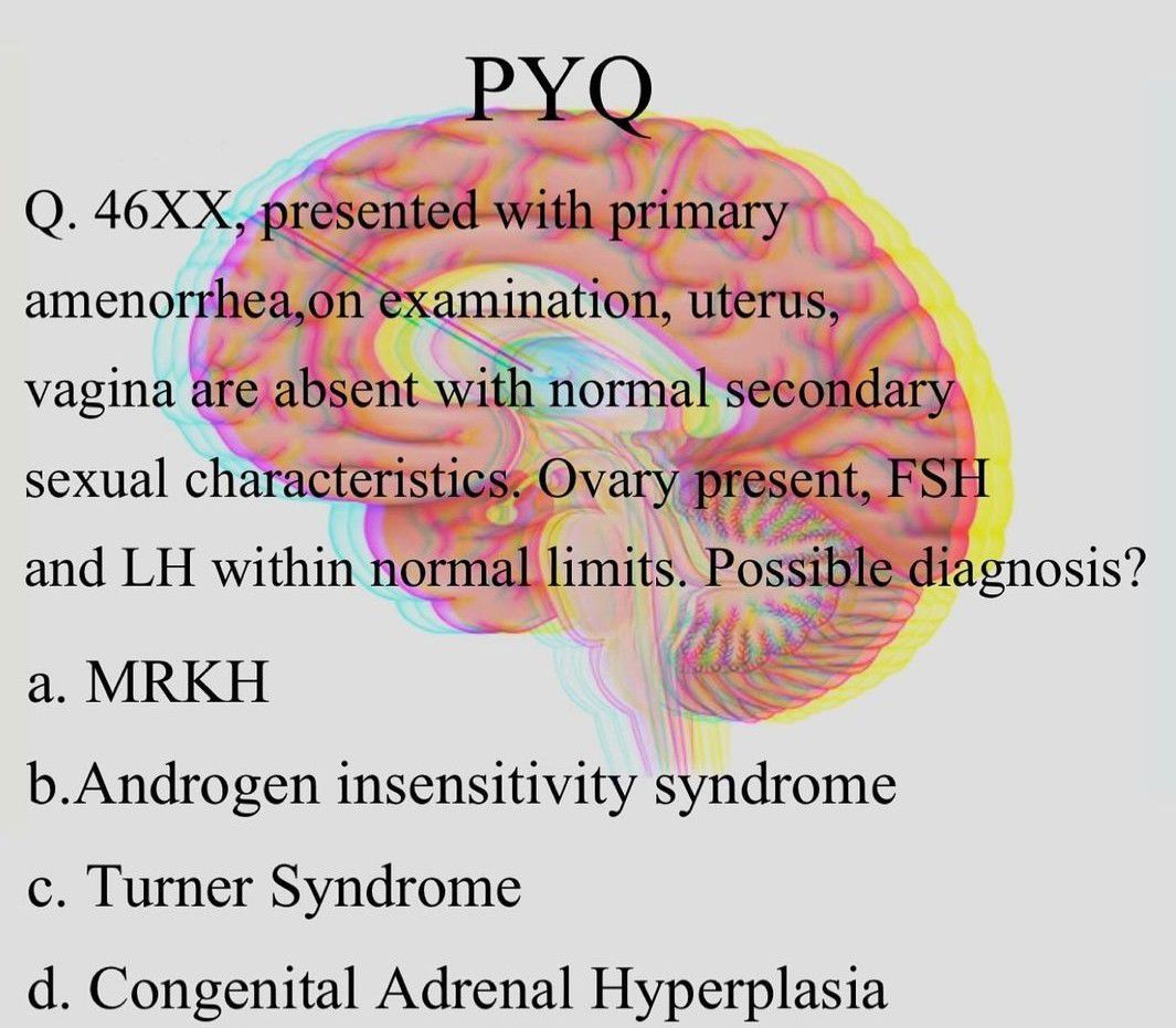 Diagnose It - MEDizzy