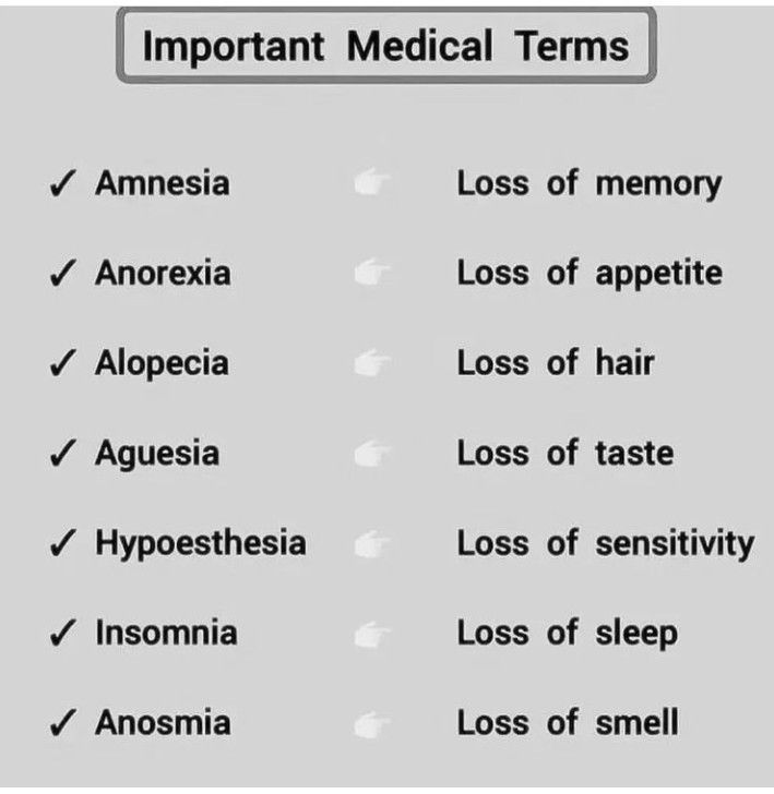 Important medical terminologies - MEDizzy