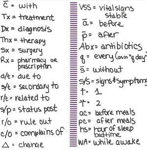 Medical study - MEDizzy