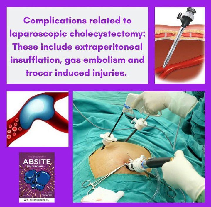 General surgery - MEDizzy