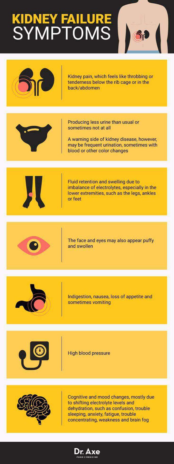 Post number 1377032 - MEDizzy