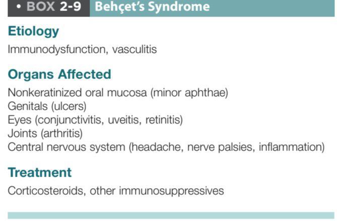 Behcet syndrome - MEDizzy