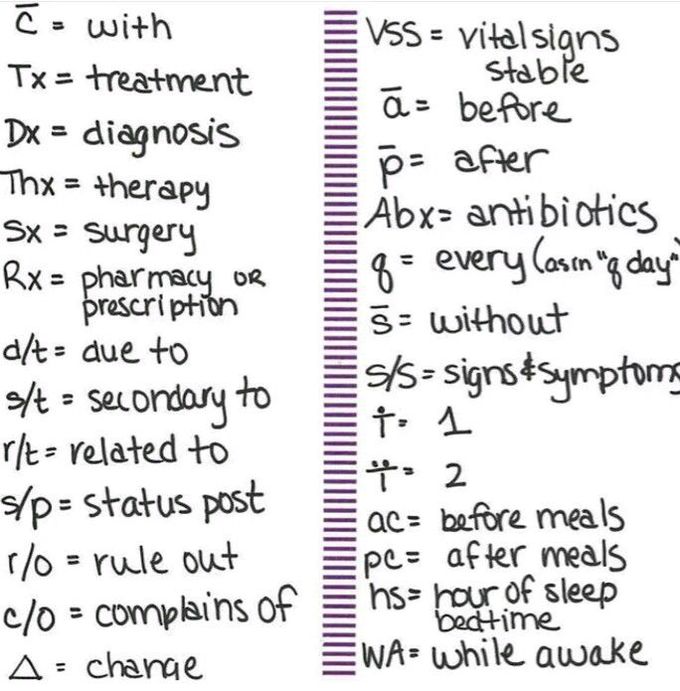 Medical study - MEDizzy