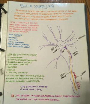 multiple sclerosis - MEDizzy