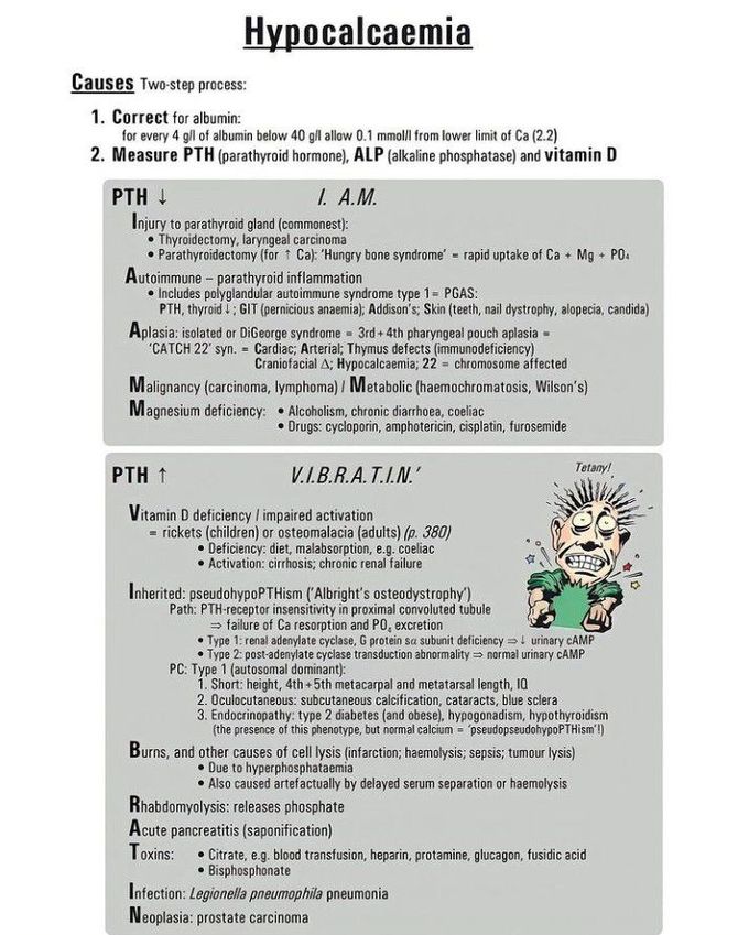 Hypocalcemia Symptoms And Signs