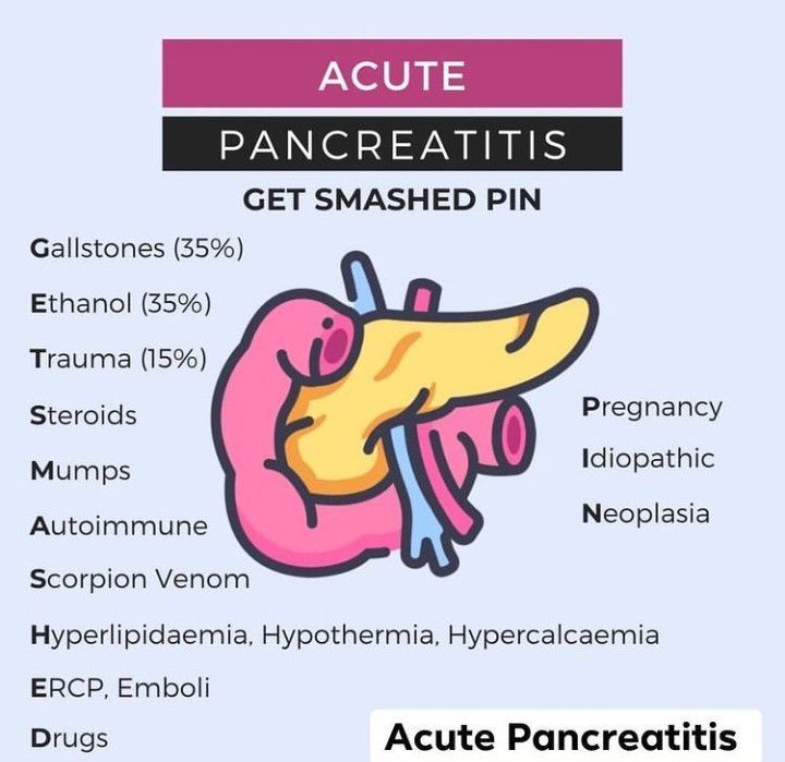 General surgery - MEDizzy