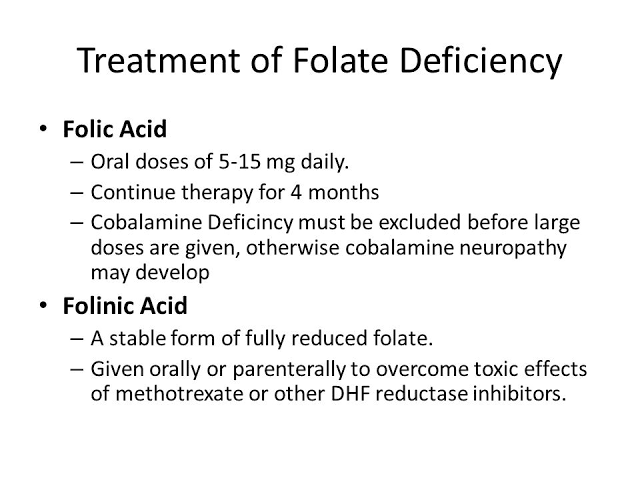 Treatment of folate deficiency - MEDizzy