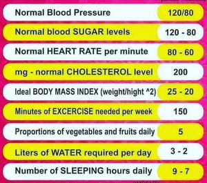 REMEMBER ITS IMPORTANT - MEDizzy