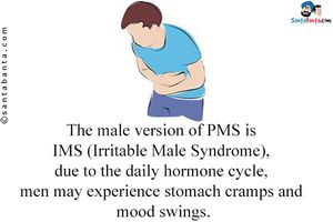 Did u know about IMS - MEDizzy