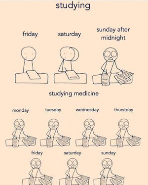 Me right now... - MEDizzy