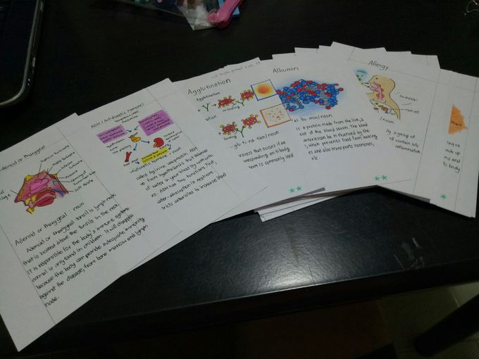 Bio dictionary - MEDizzy