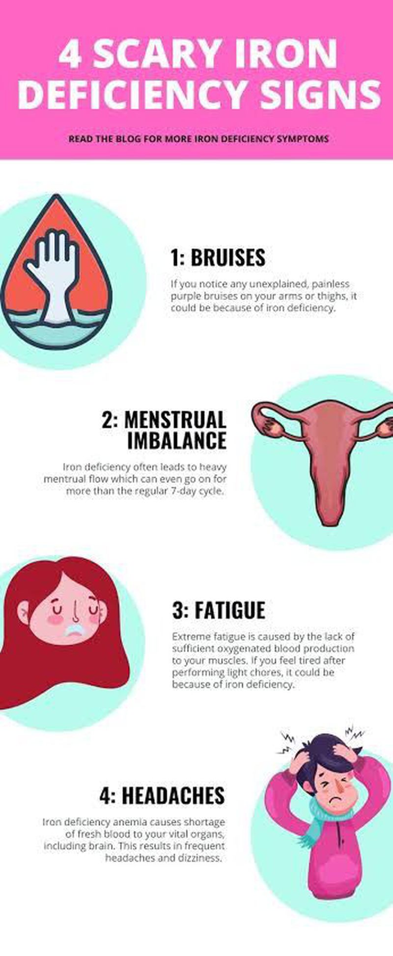 How To Tell If You Have Iron Deficiency Anemia Health #Iron Deficiency