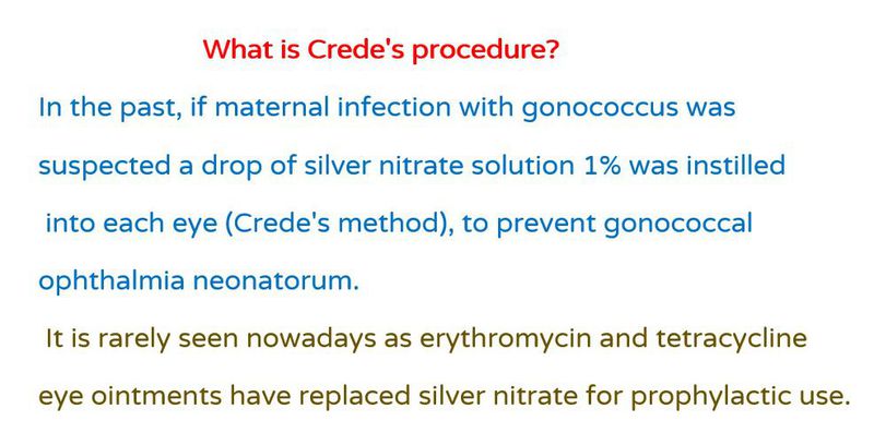 Know it!!! - MEDizzy