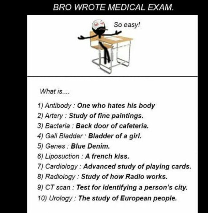 Easy to remember - MEDizzy