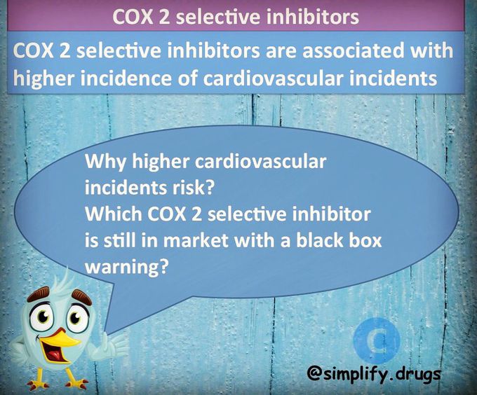 COX 2 selective inhibitors - MEDizzy